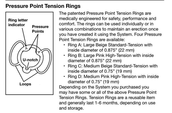 ED Ring Size Chart: How To Use Osbon Erecaid Tension Rings – Medical ...